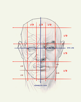 Master Facial Proportions: Draw Realistic Faces Like a Pro – Thomas Letor